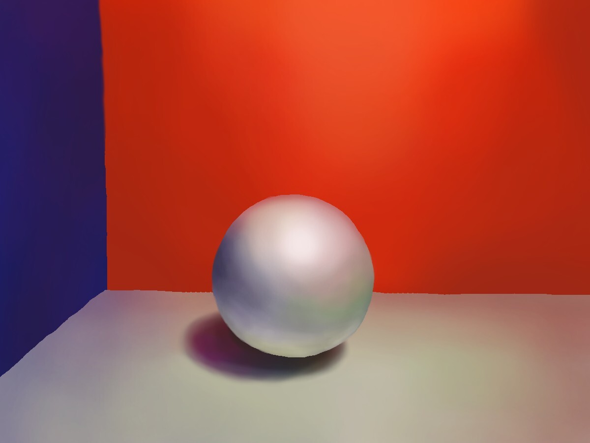 ArtStation - Esfera.