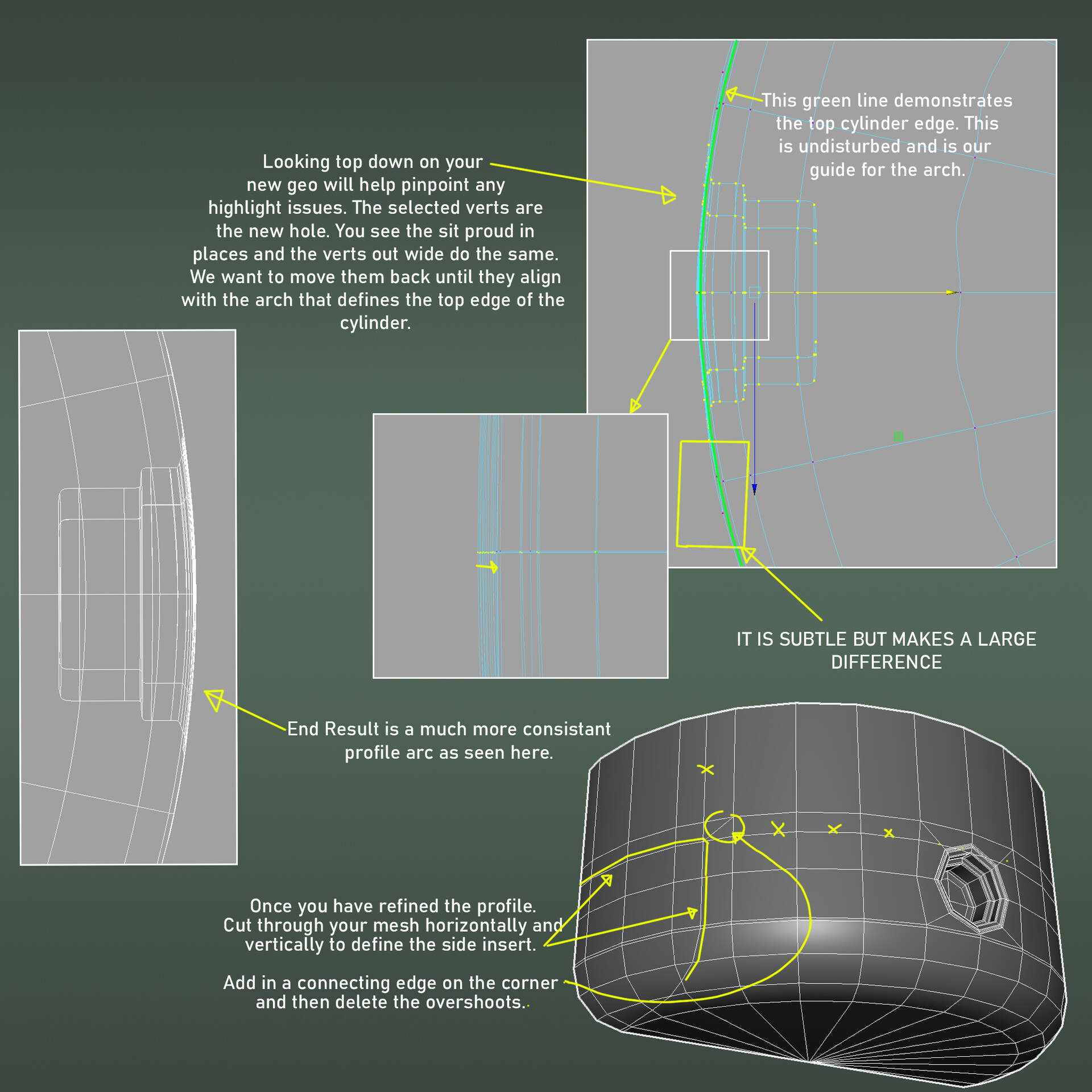 Mudguard Models - MUDGUARD TUTORIAL: CANISTER