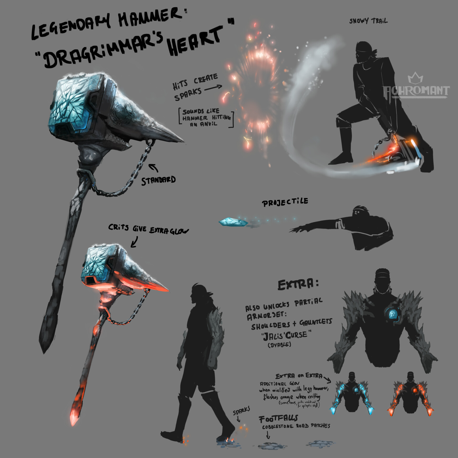 ArtStation - Weapon Concepts SET 1