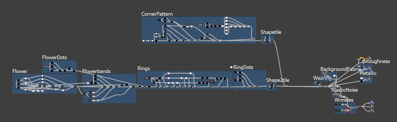 Elliot Packer - Substance Designer Fabric Materials
