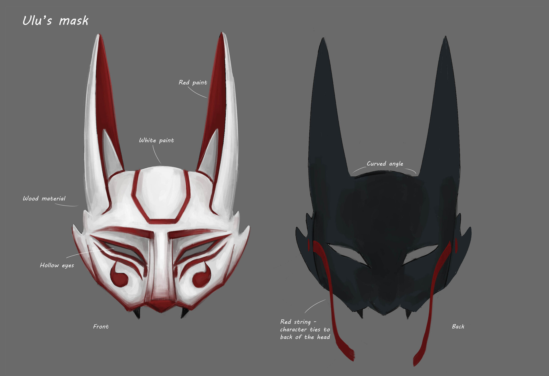 Hannah Lucas - Land of Dante - Character Design
