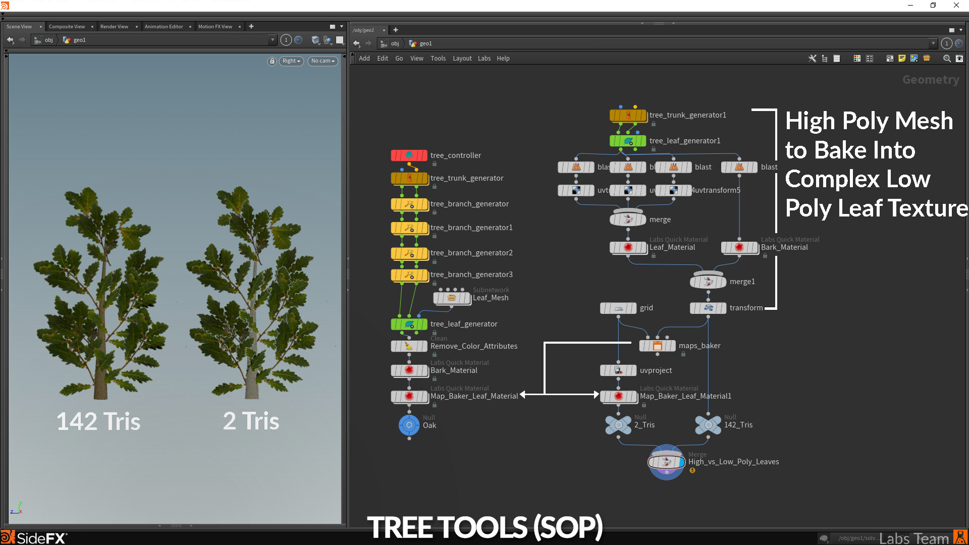 SideFX Labs - Labs Tree Tools