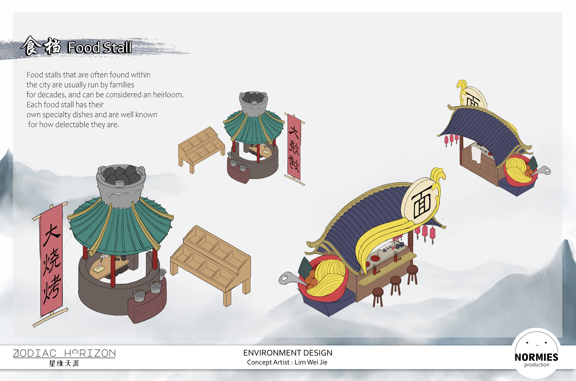 Mario Lim - Group Project: Zodiac Horizon