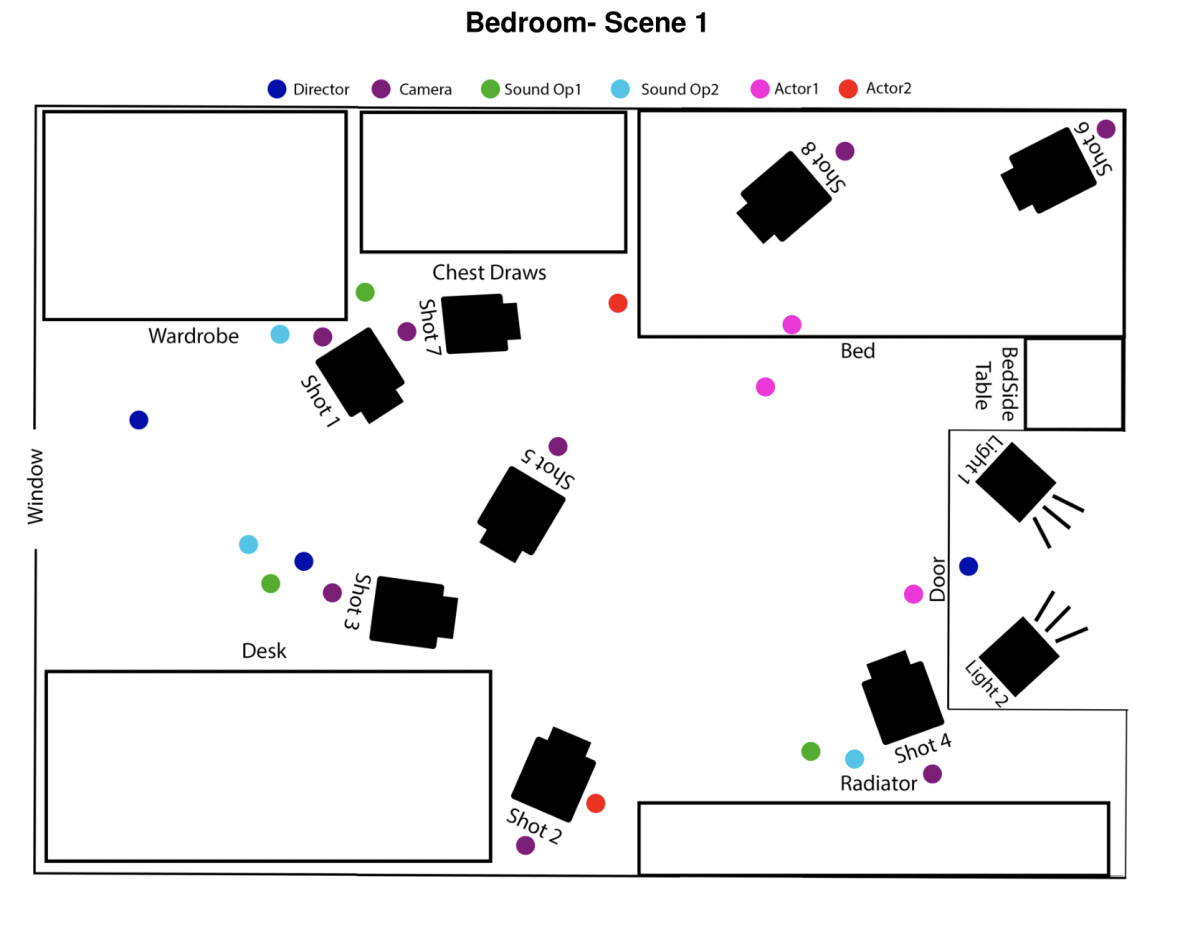 Megan McDonald - Just Imagine Short film: 2020|Director of Photography