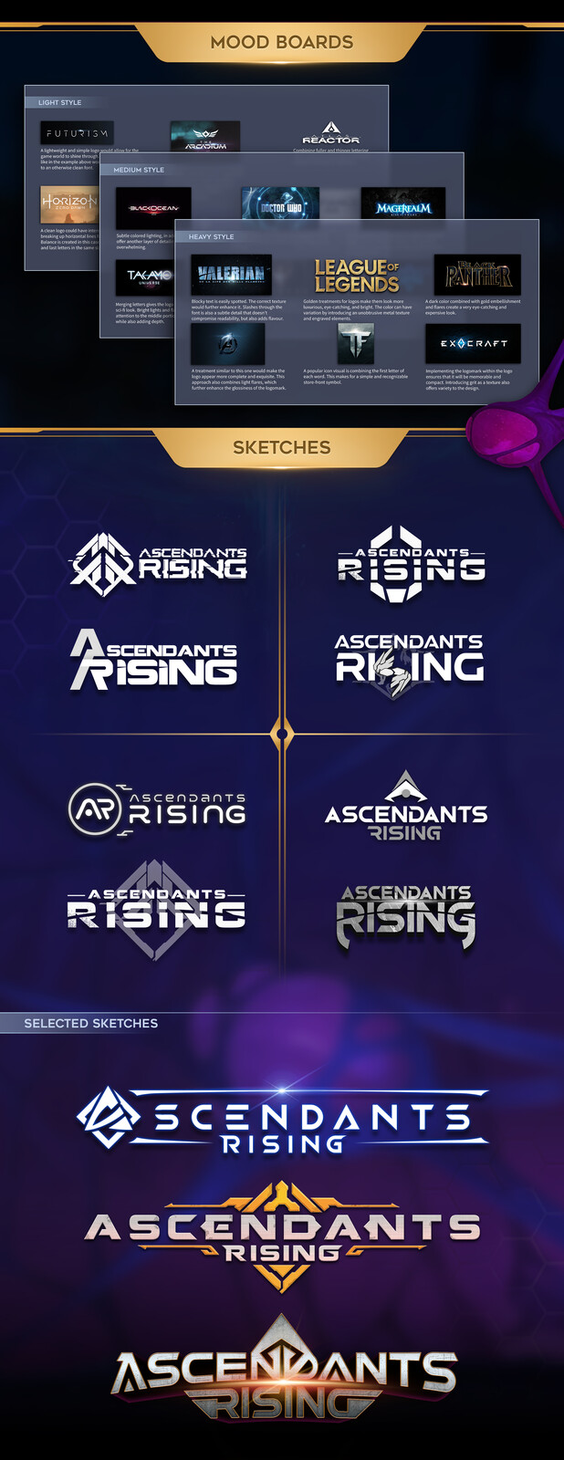 Game Interface UI & UX Art House - Ascendants Rising
