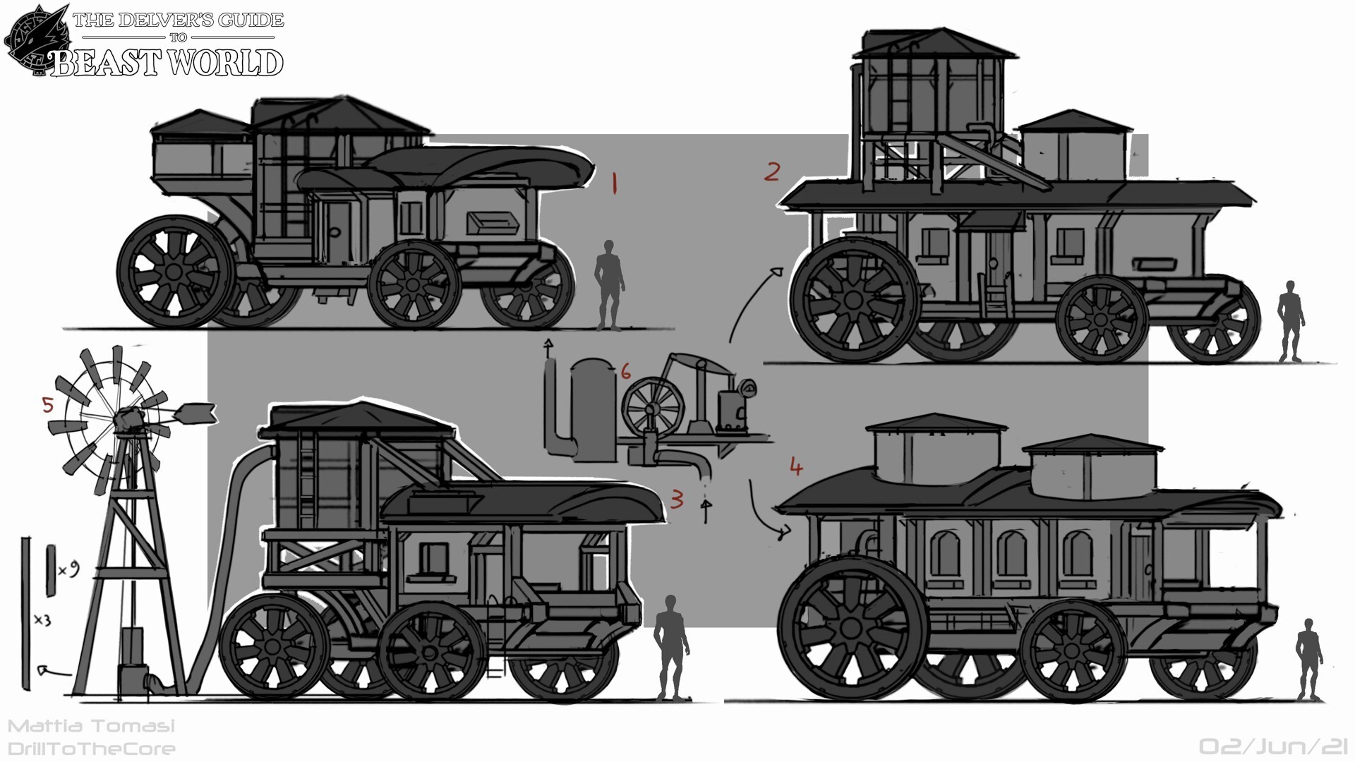 DrillToTheCore - Client work: The Delver's Guide to Beast World - Wagon ...