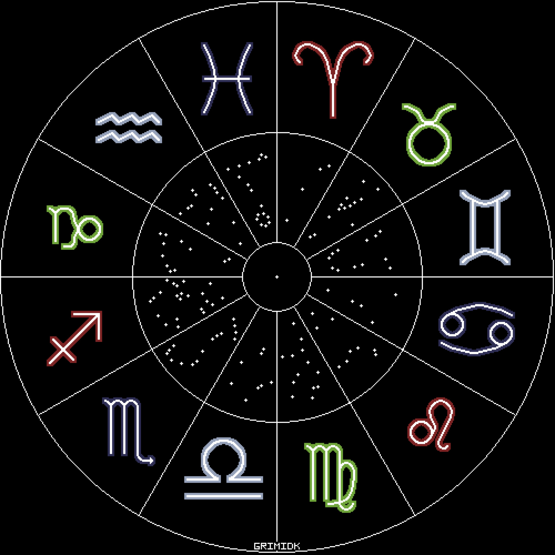 ArtStation - A chart of the star signs and their constellations ...