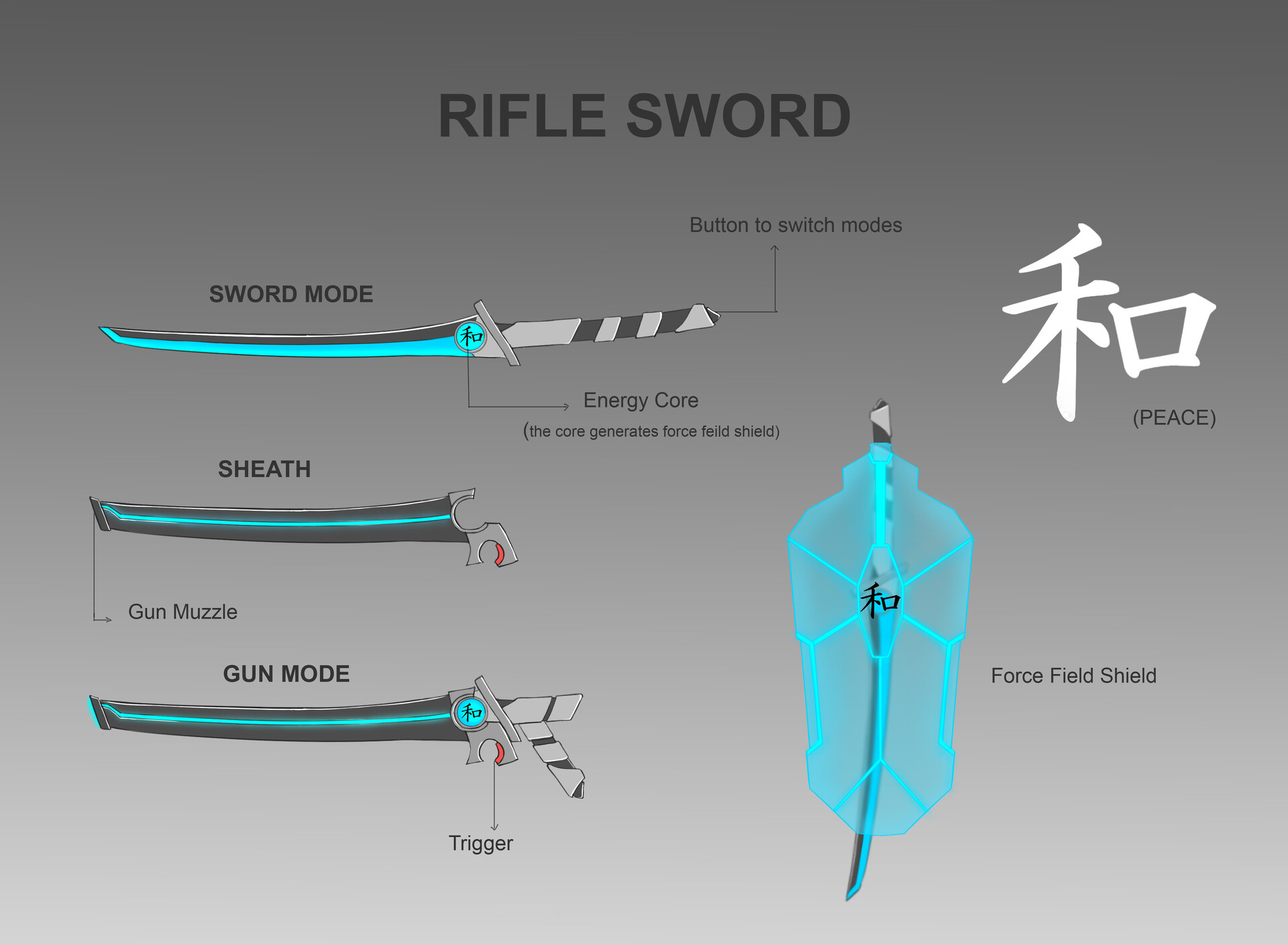 ArtStation - Weapon Design