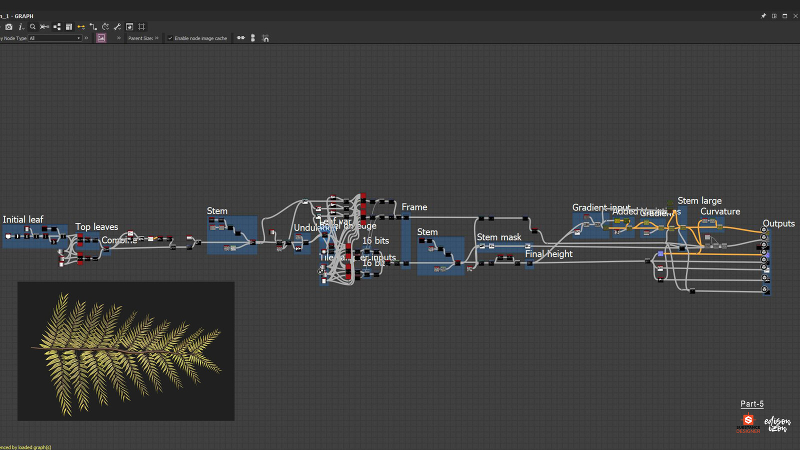 Edison - Foliage Material Made in Substance Designer