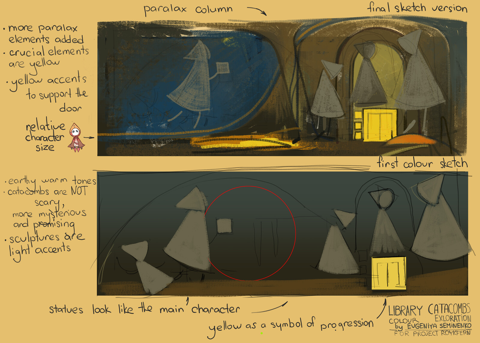 Evgeniya Seminenko - Roykfern - Environments / Library Catacombs