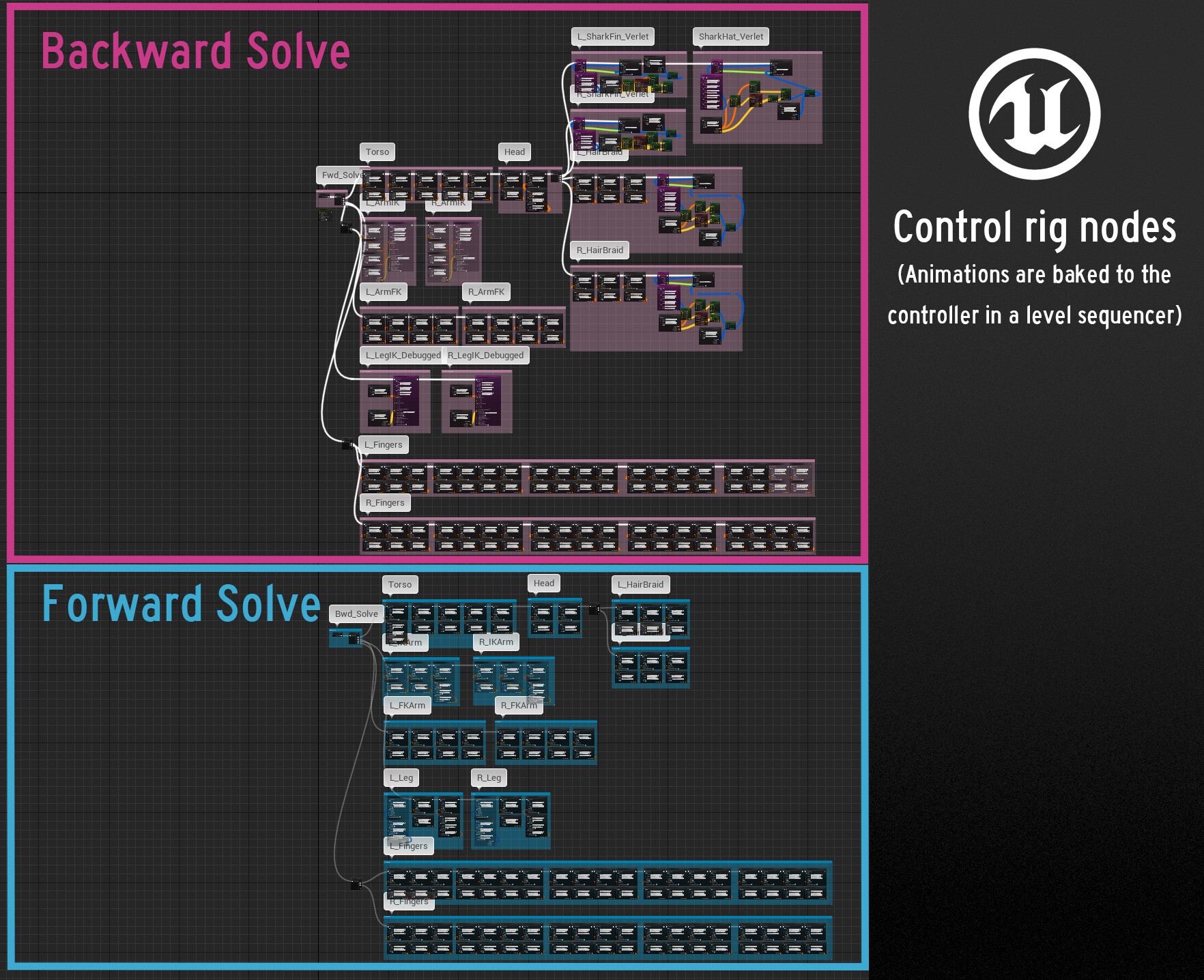Justine Eng - SharChan MOCAP Animations