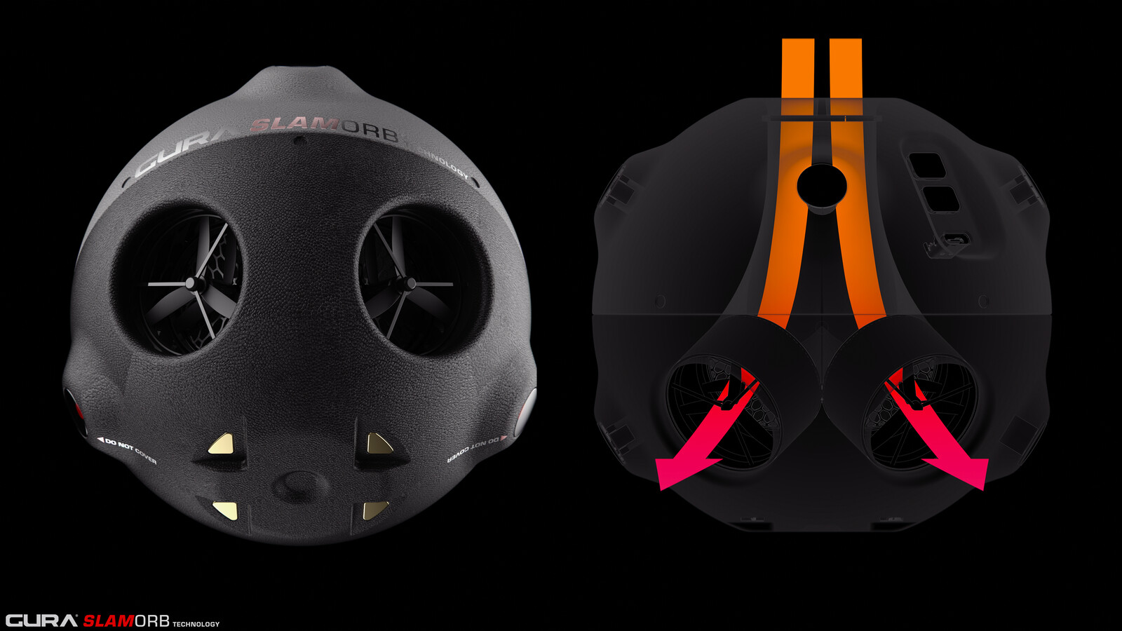 Edon Guraziu - GURA® SLAM ORB