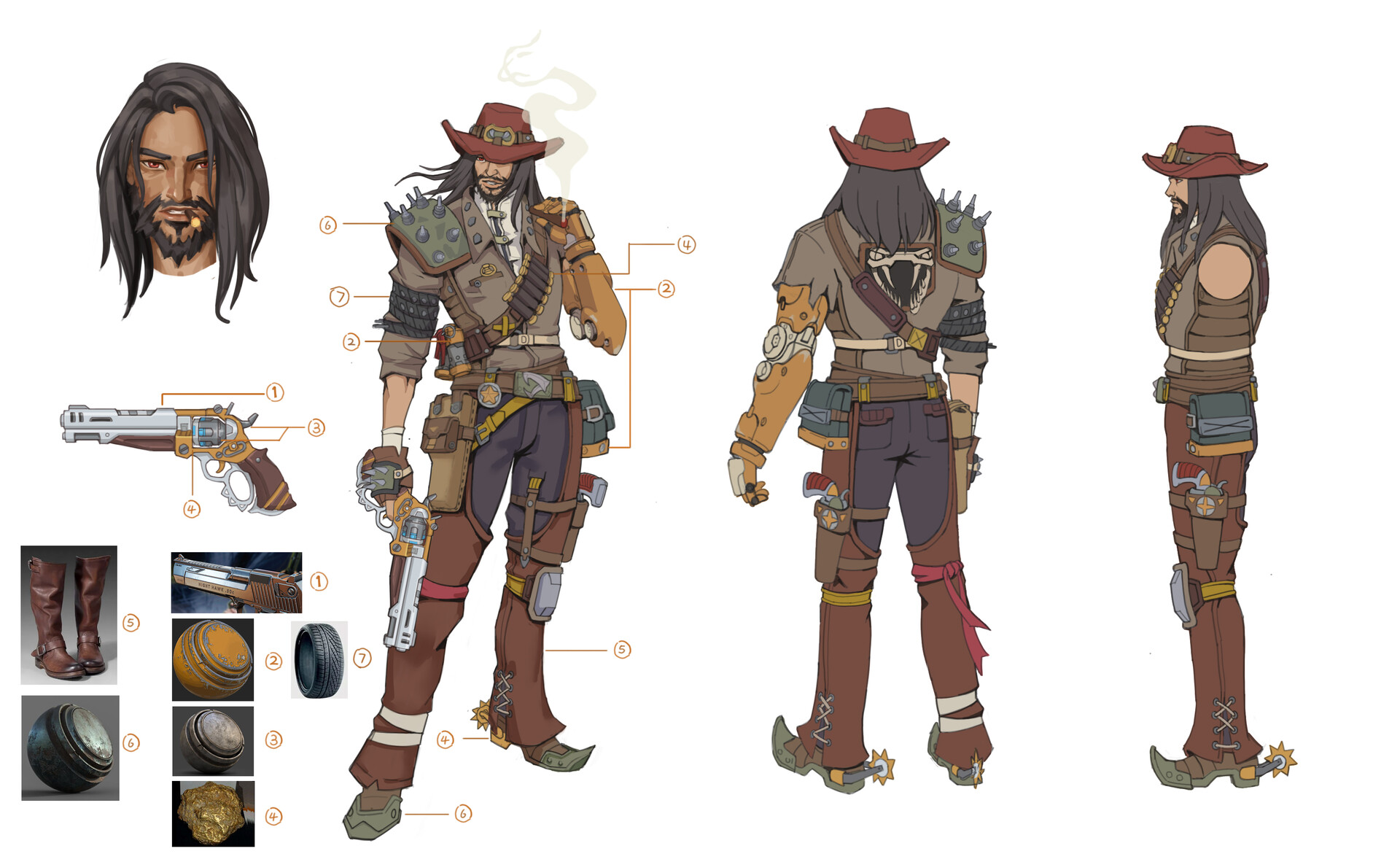 ArtStation - Wasteland cowboy