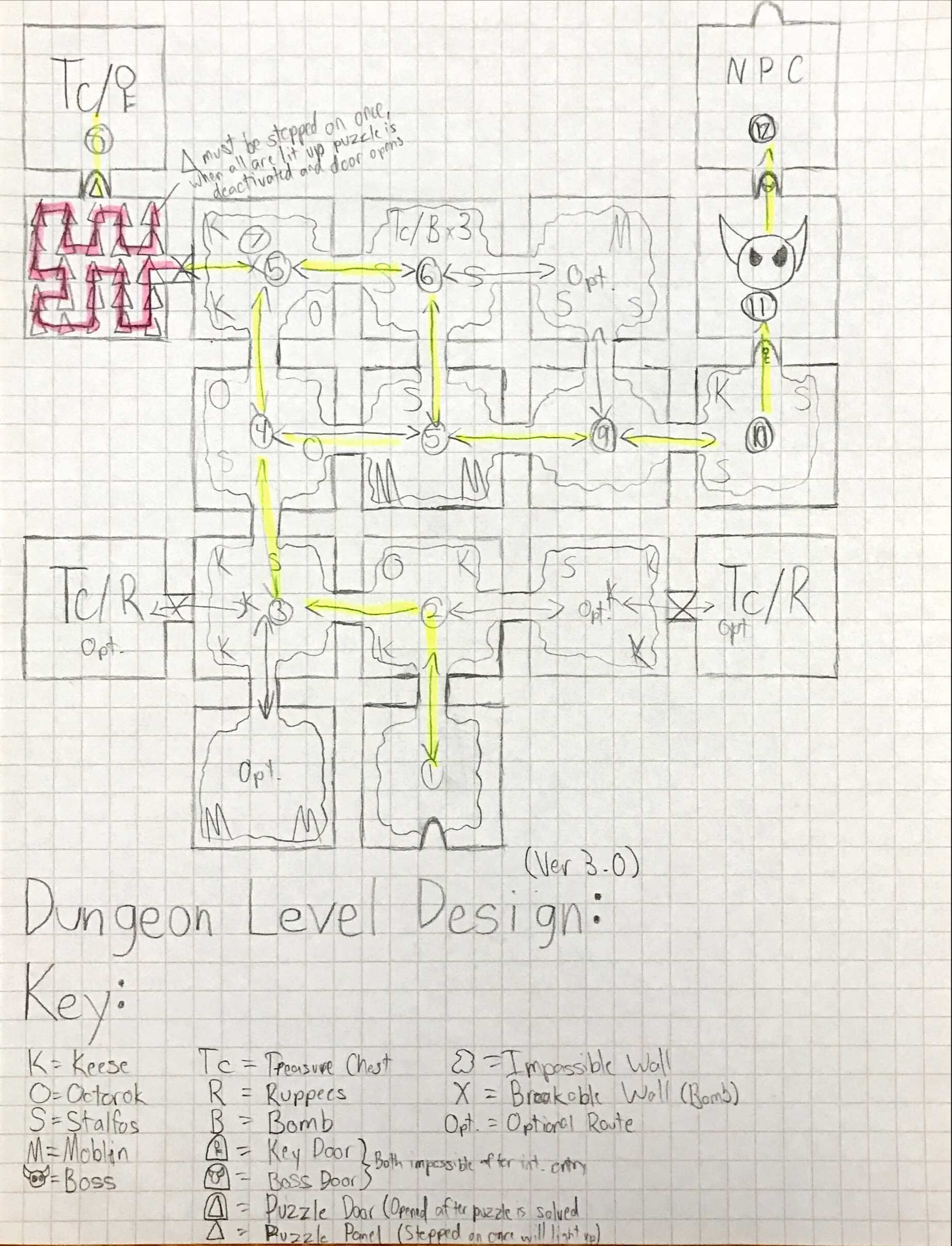 ArtStation - Legend of Zelda Top Down Map Concept