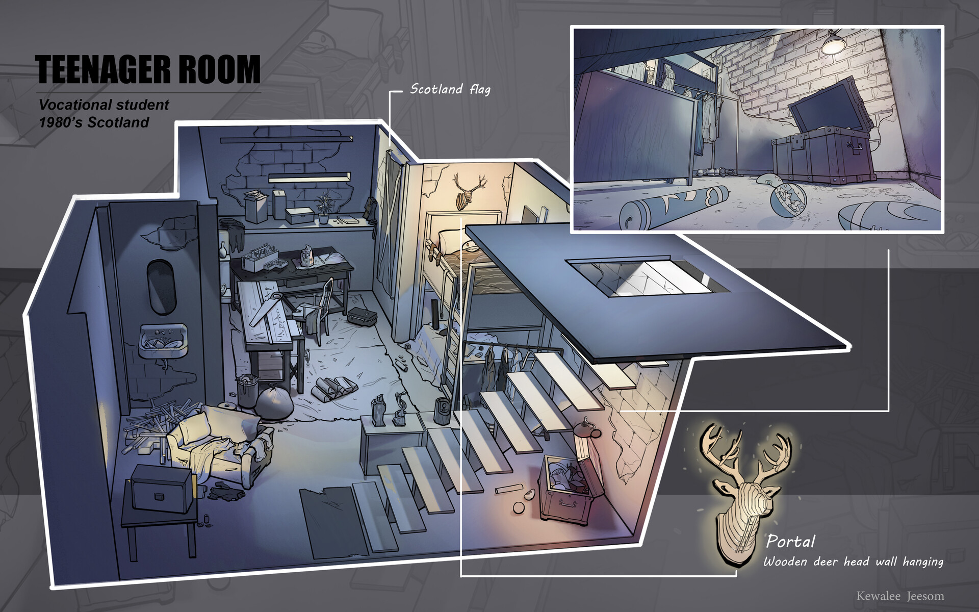 ArtStation - carpenter room