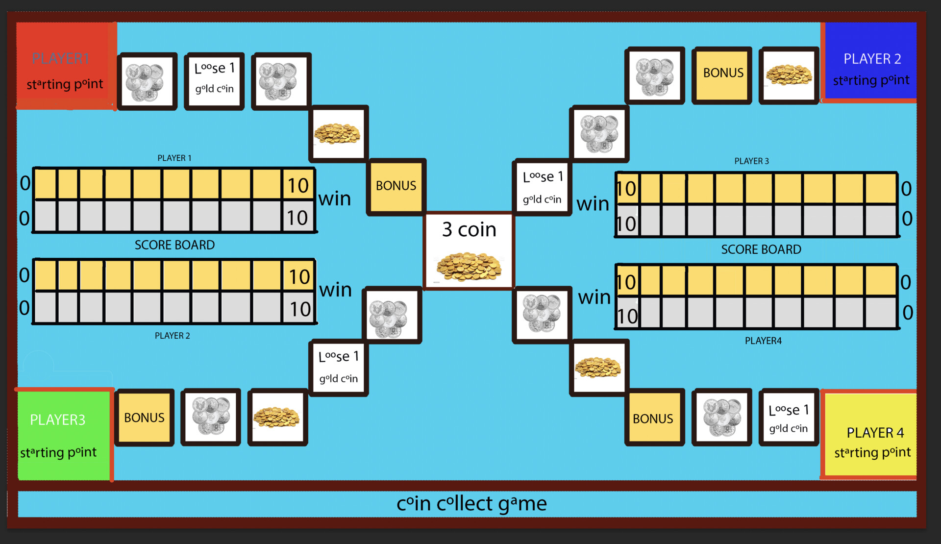 ArtStation - BOARD GAME COIN COLLECT