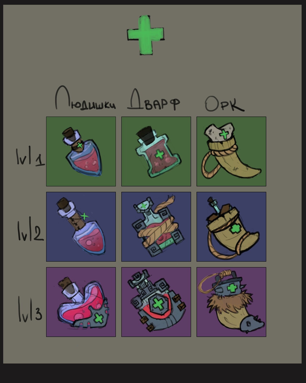 Pavel - Development of hp potion