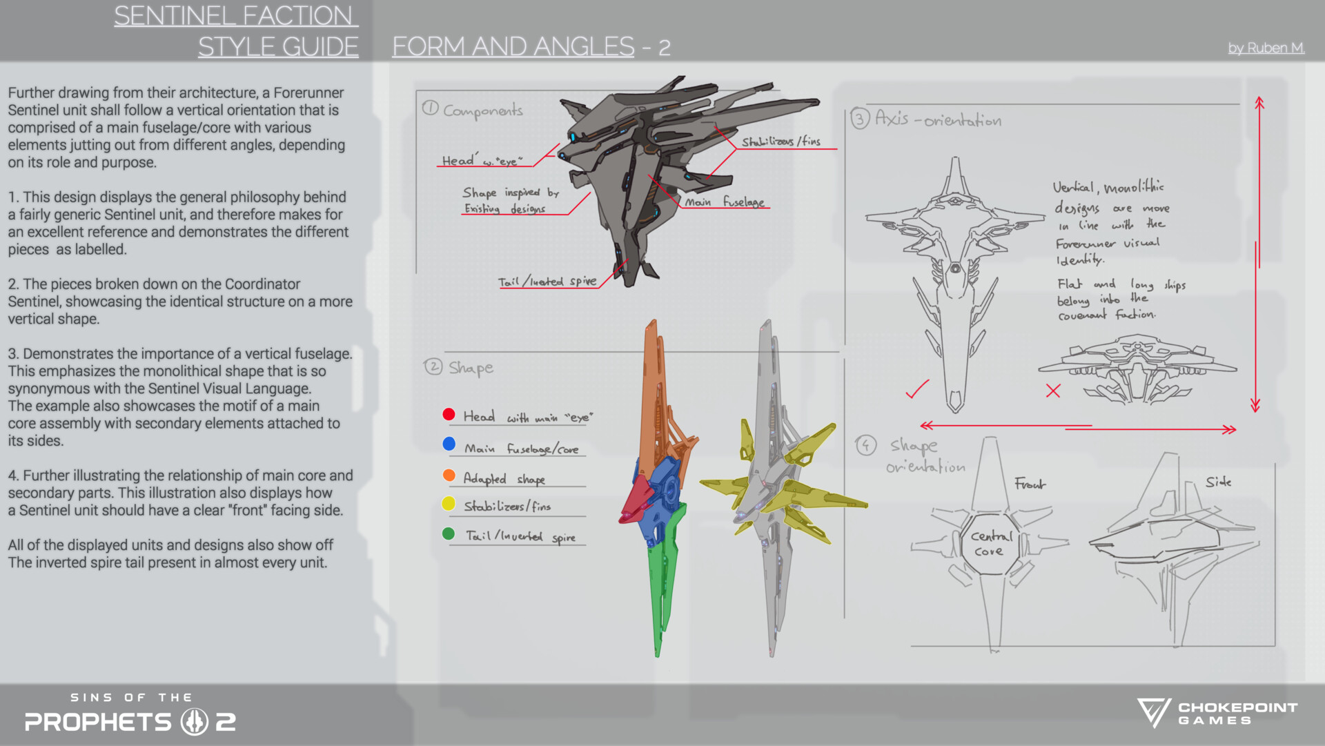 Ruben Menzel - Sentinel Design Document | Sins of the Prophets
