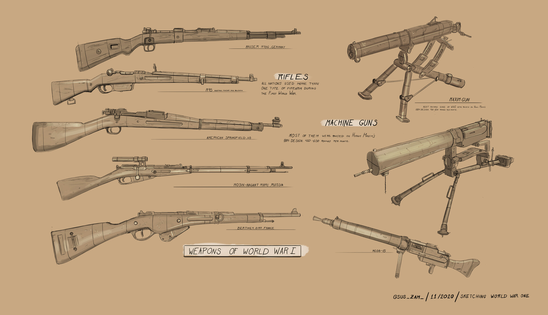 ArtStation - Sketching WWI