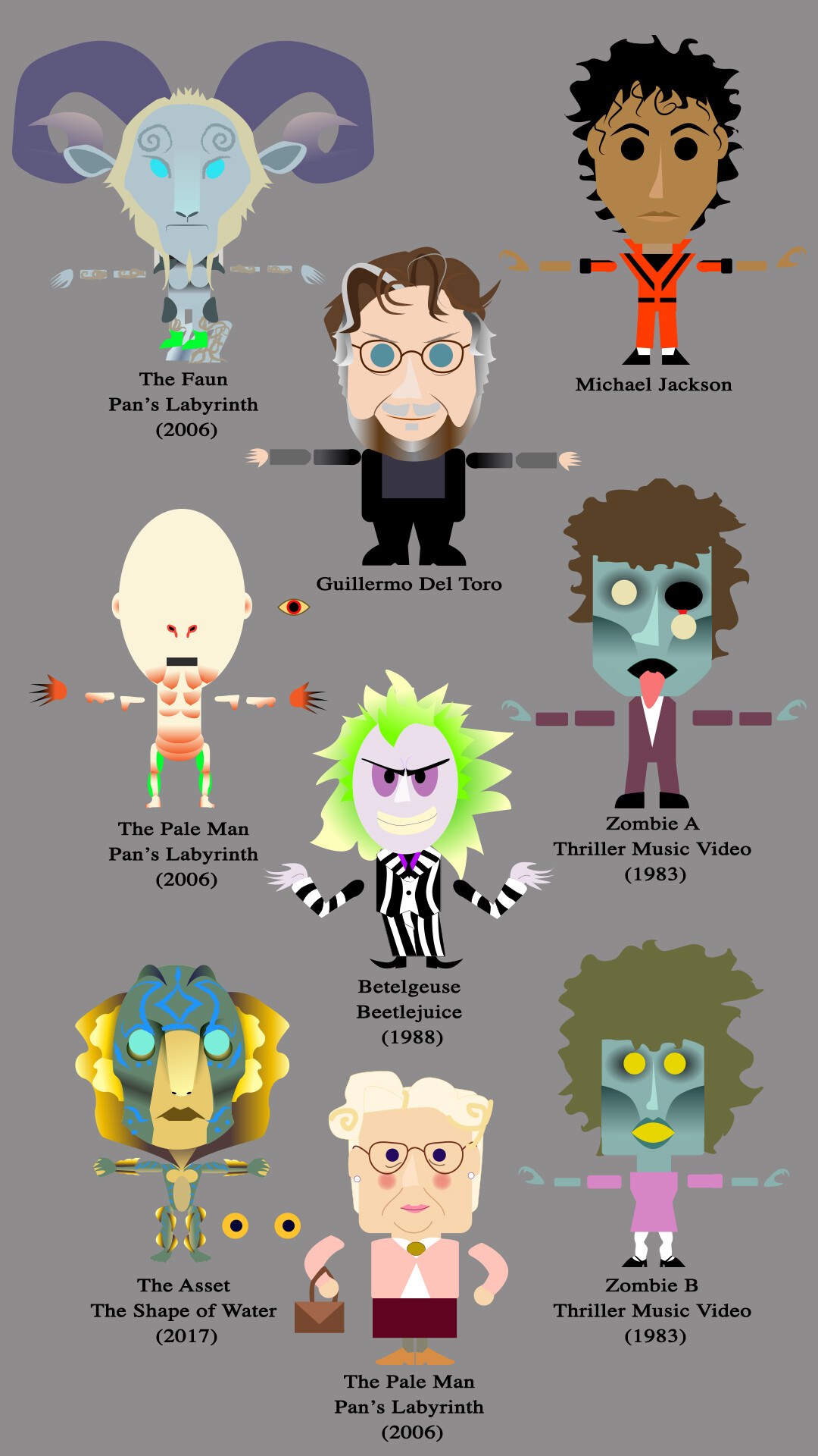 ArtStation - Makeup in Film- Puppets