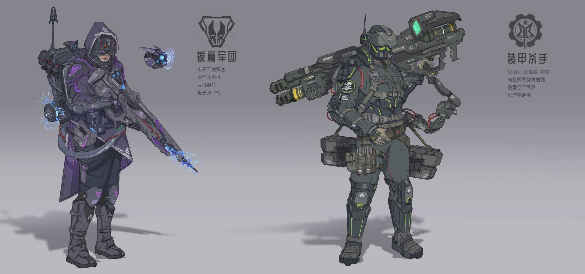 ArtStation - Future Soldier Practice 2
