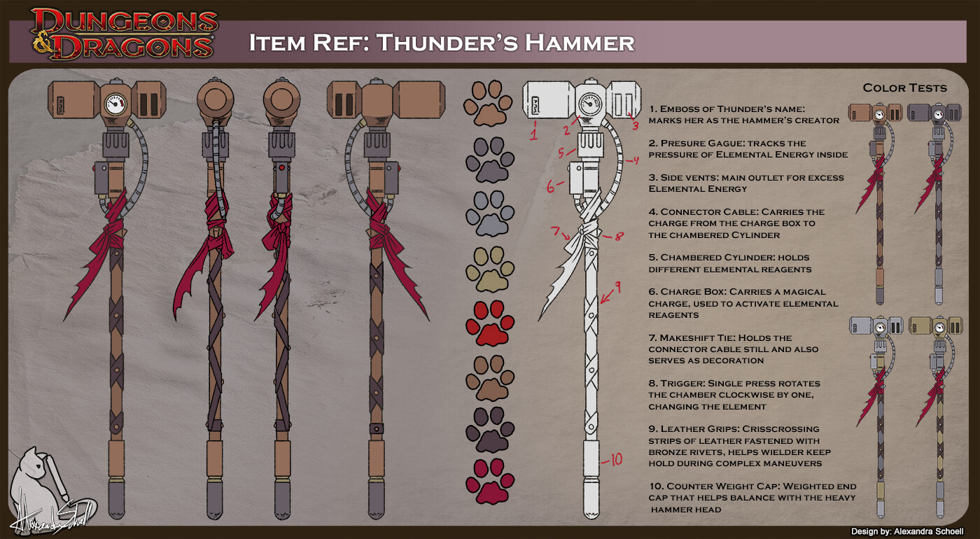 ArtStation - Weapon Concept: Thunder's Hammer