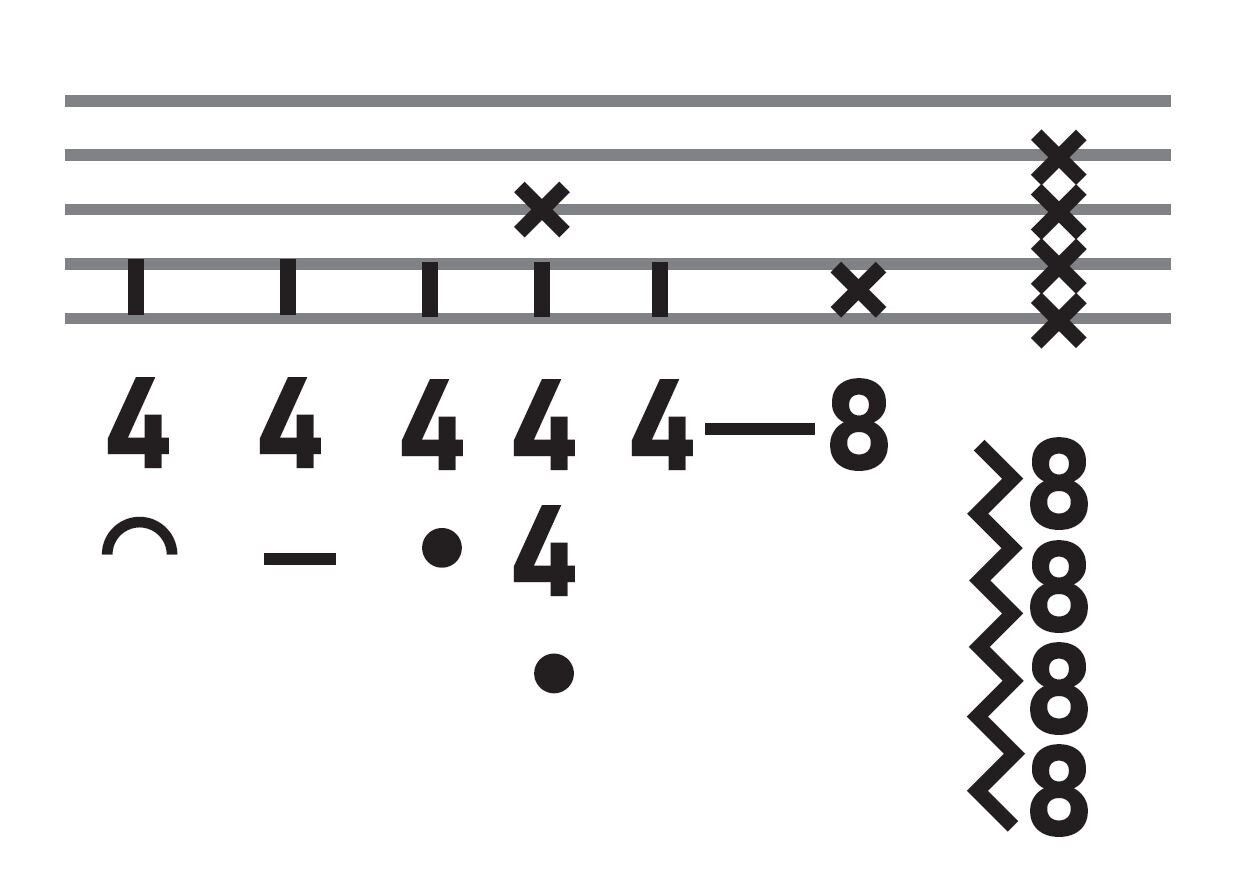 Rosa M. Franke - Musical Notation System