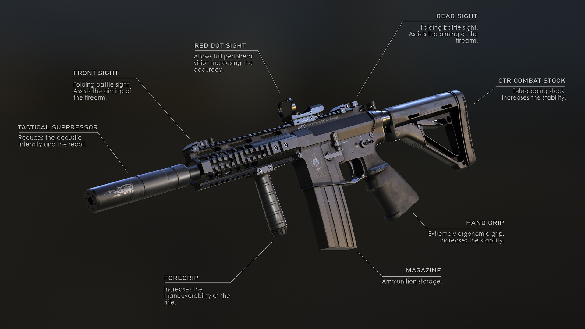 Custom Tactical Assault Rifles