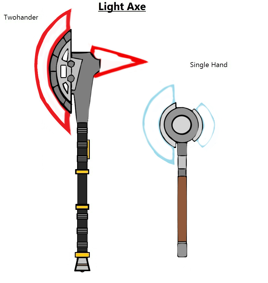 Blair Borland - Star Wars: Lightaxe