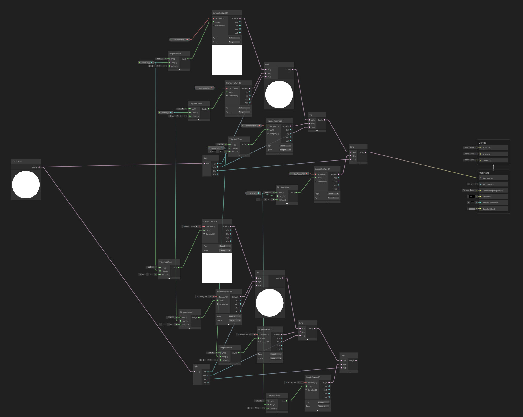 Matthew Child - Tubby's Fast Food Nightmare