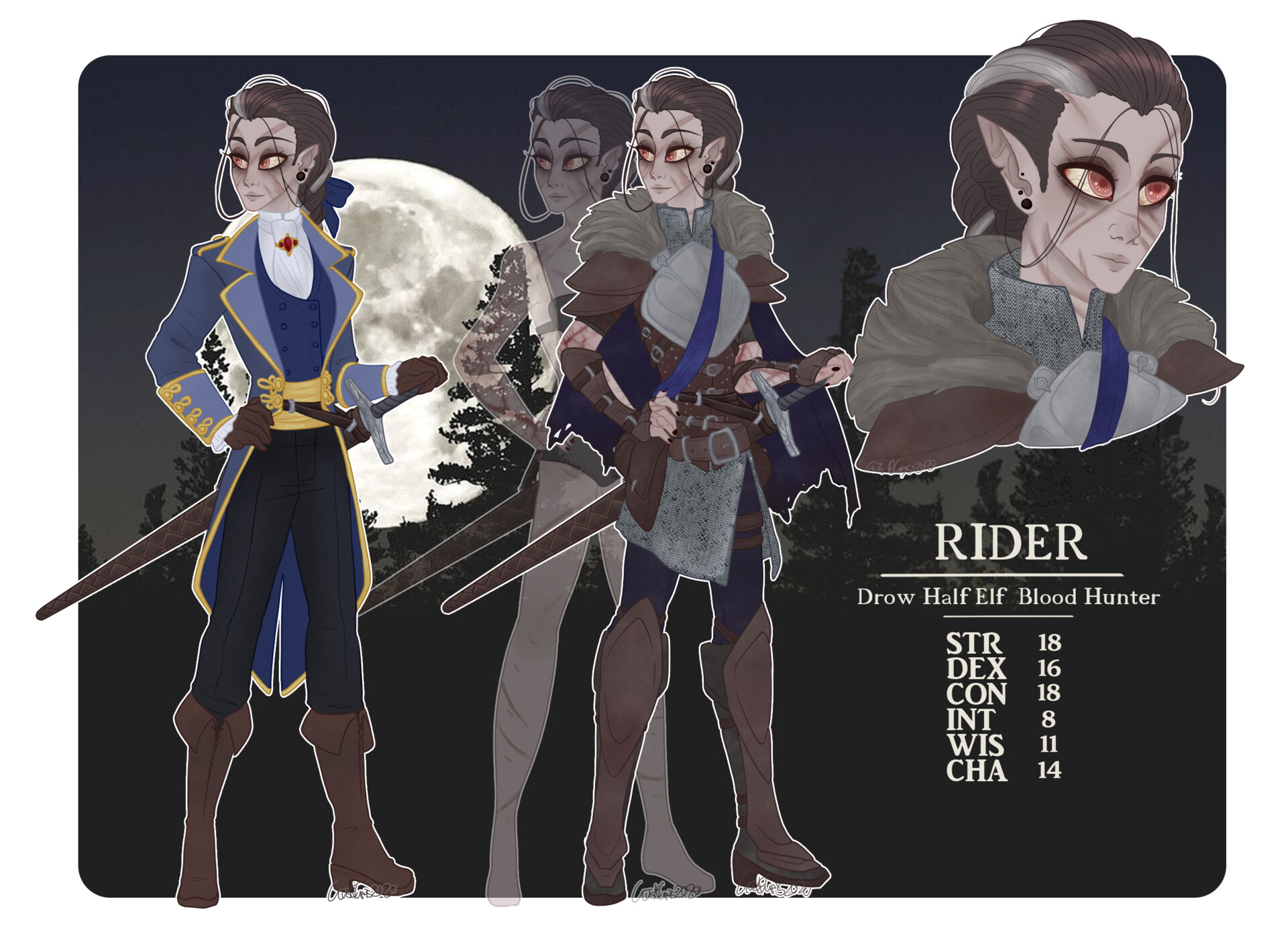 ArtStation - Werewolf Guide