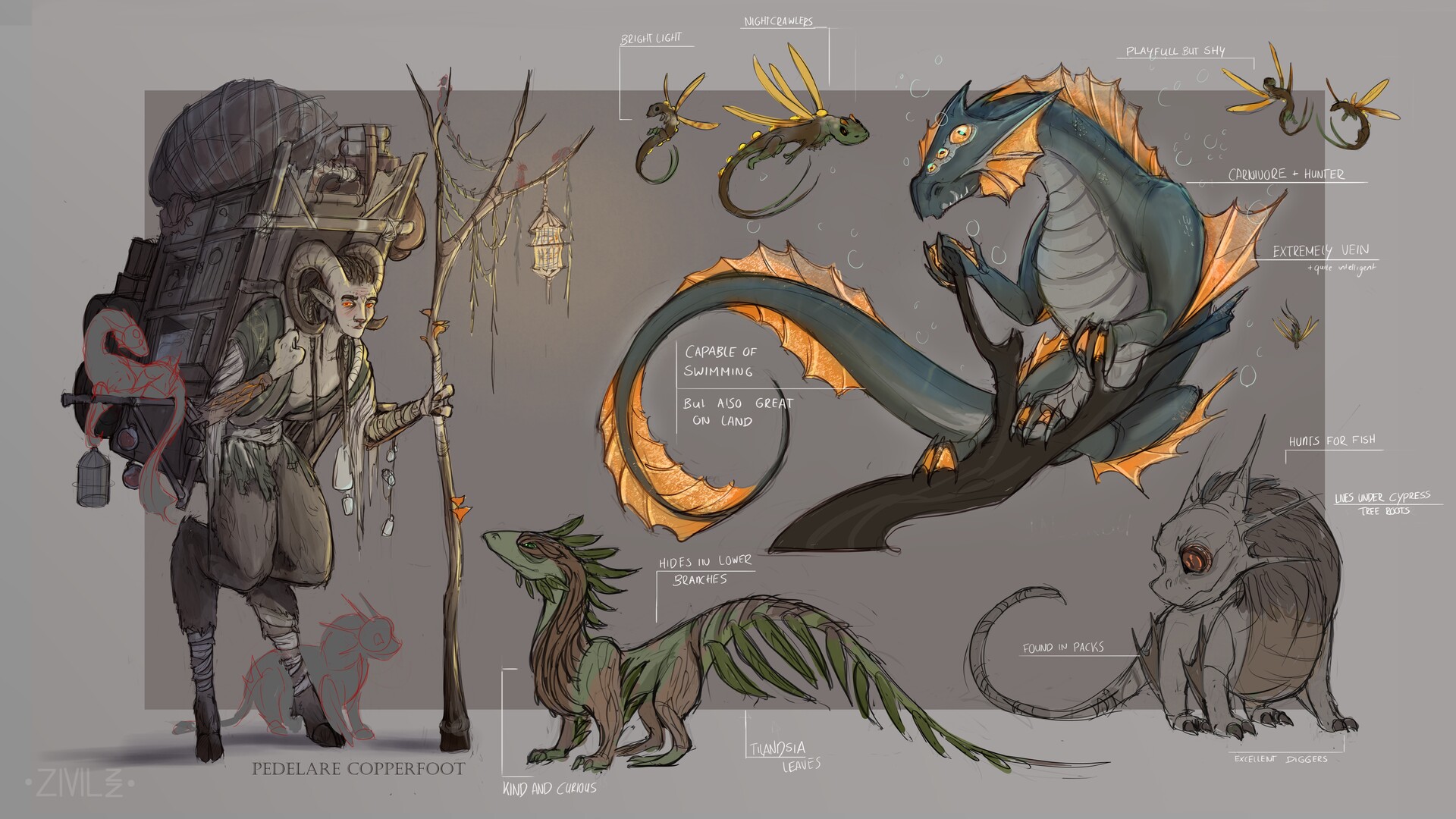 ArtStation - Pedelare Copperfoot [Final Design]