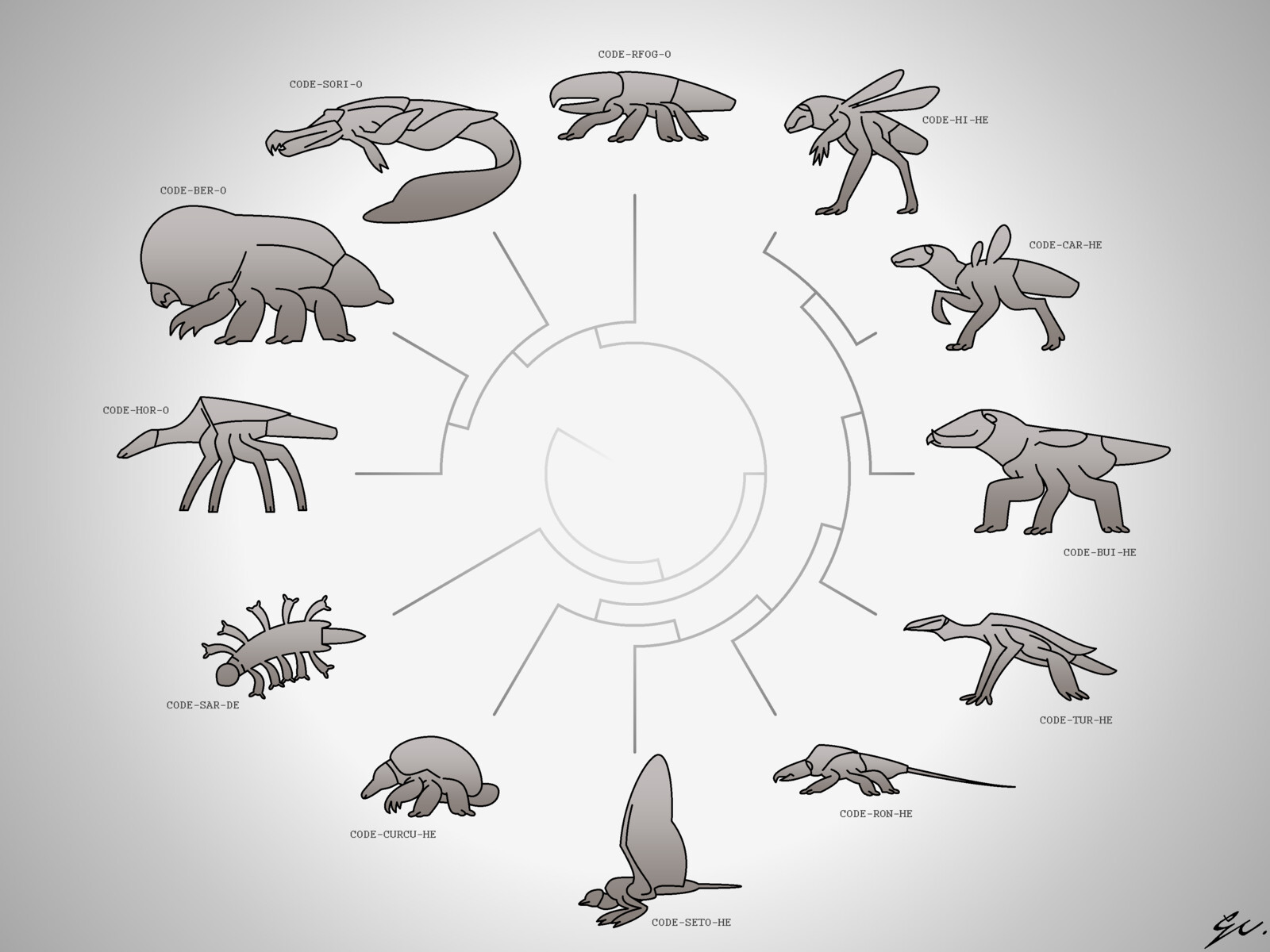 Antoine Grailet - 18-Scorpii-4 Fauna