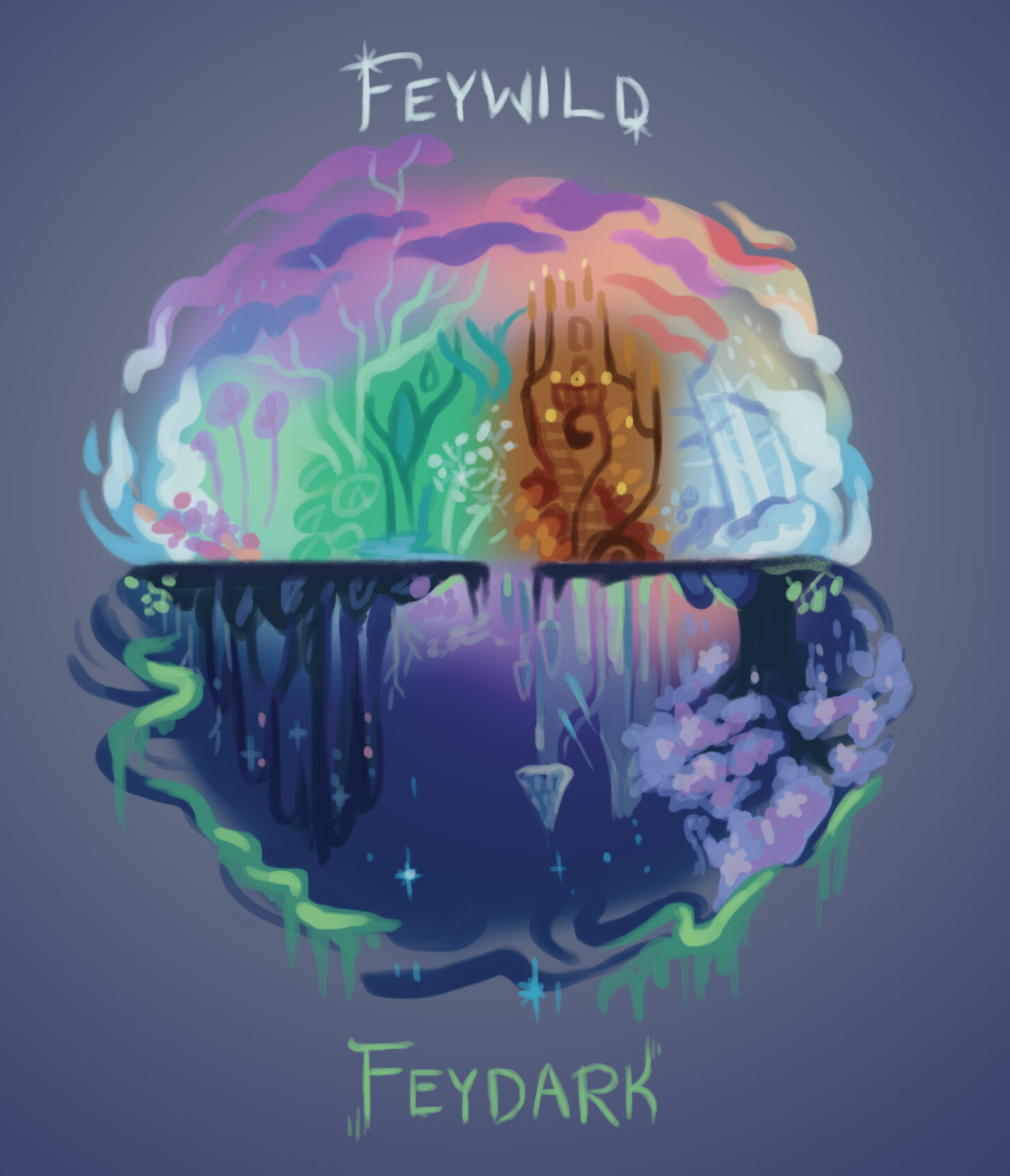 Wyllora - Feydark & the Star Elves | Visdev Personal Project