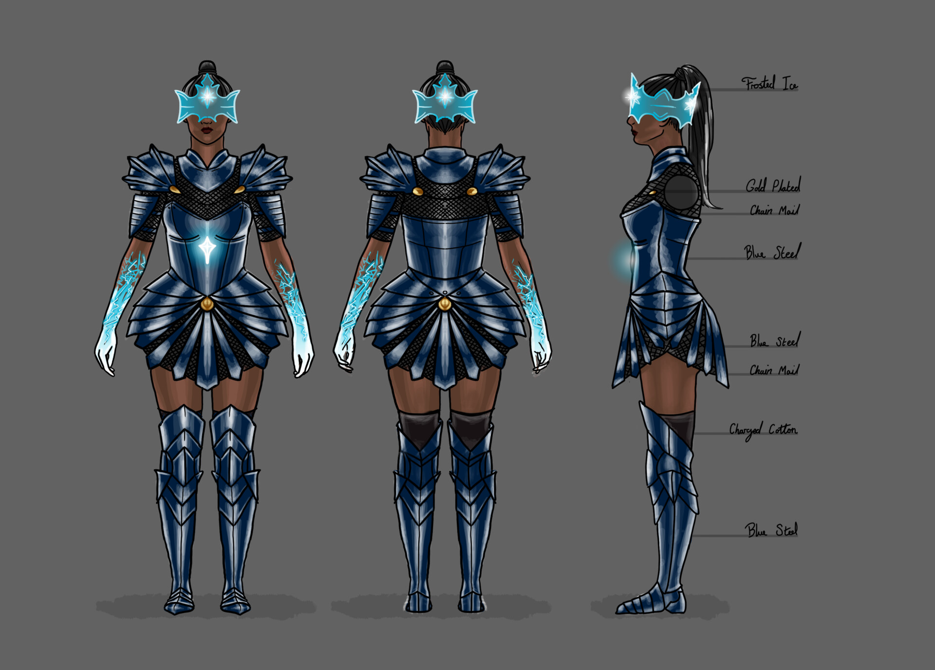 Sarah Dade - Ice Warrior Character Concept Turn-around