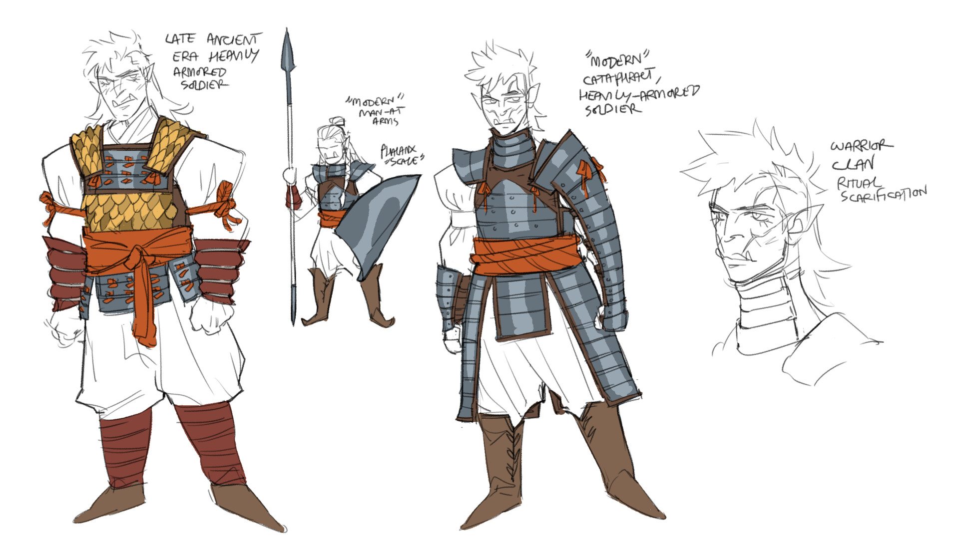 Baasil Abdurrasheed - Orcs - Ethnicities, and one of their empires ...