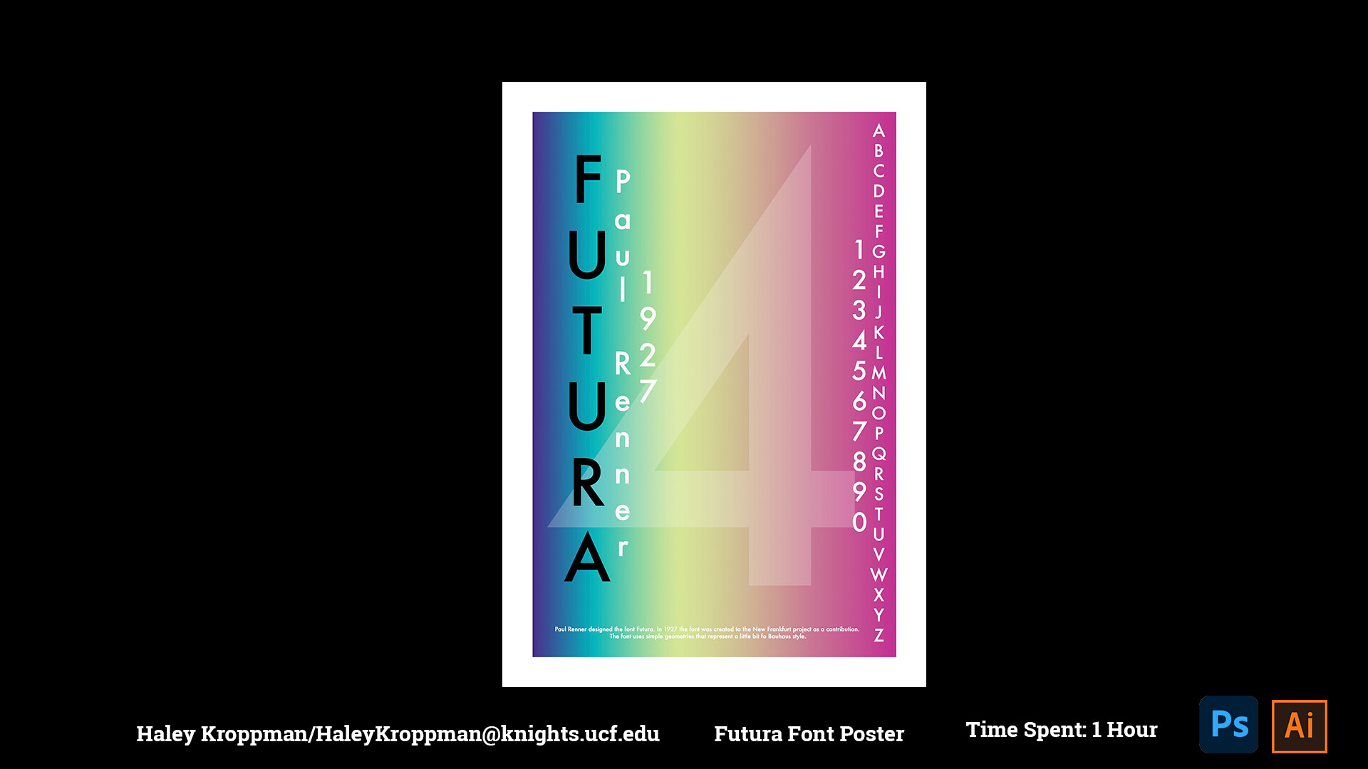 Futura Font Poster