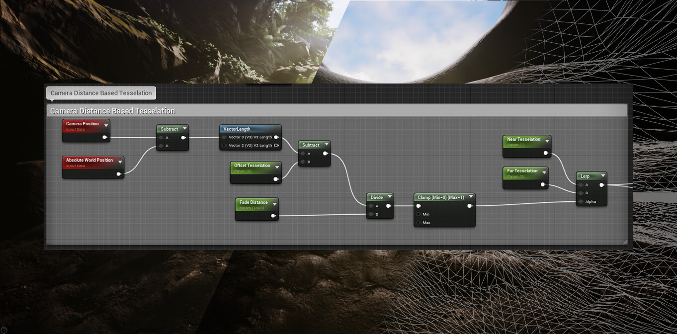 Shawn Lim - The Curse of Camazotz - Tech Art