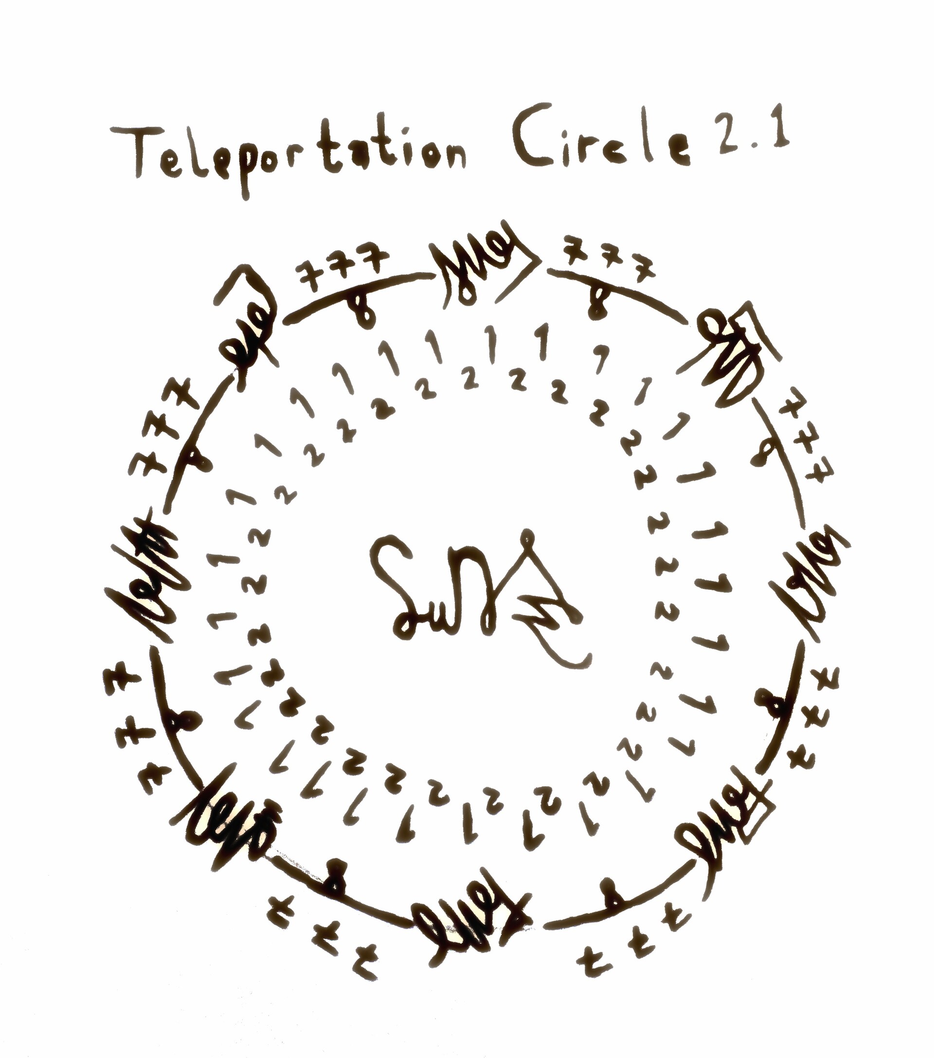 ArtStation - Teleportation Circle