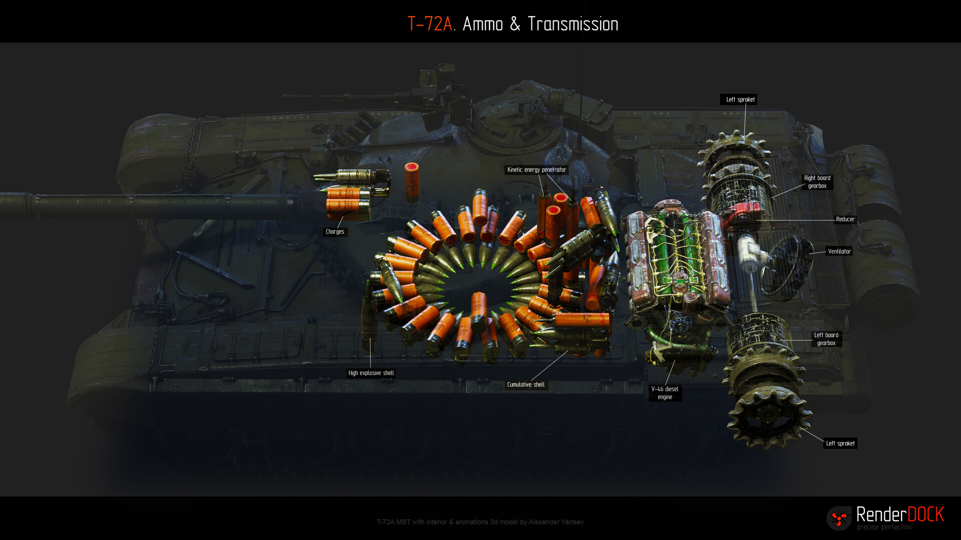 RenderDock - Full interior T-72A main battle tank. Low poly