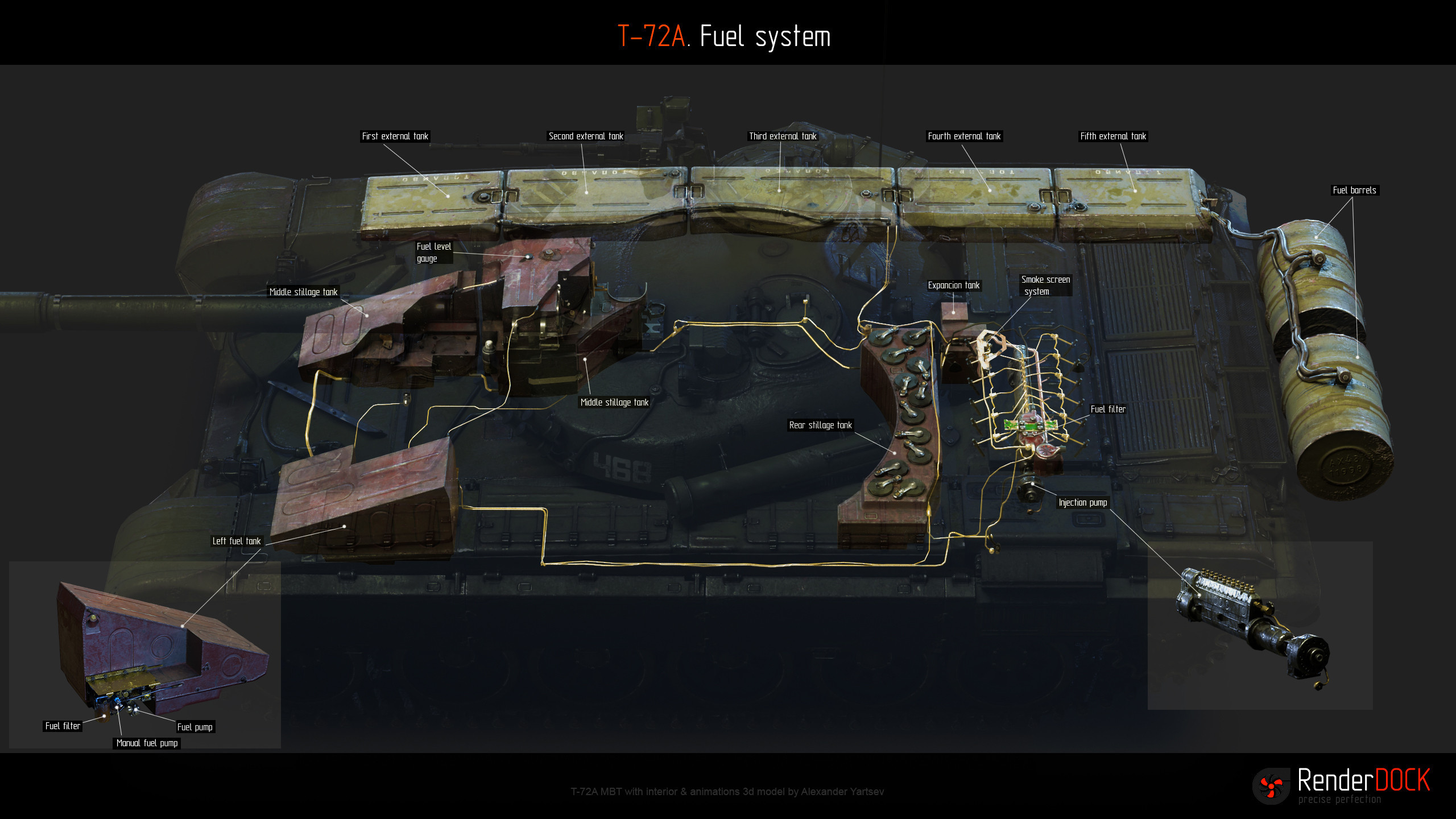 RenderDock - Full interior T-72A main battle tank. Low poly