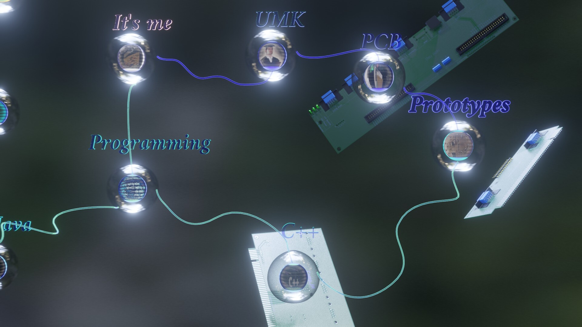 ArtStation - My Skills Tree