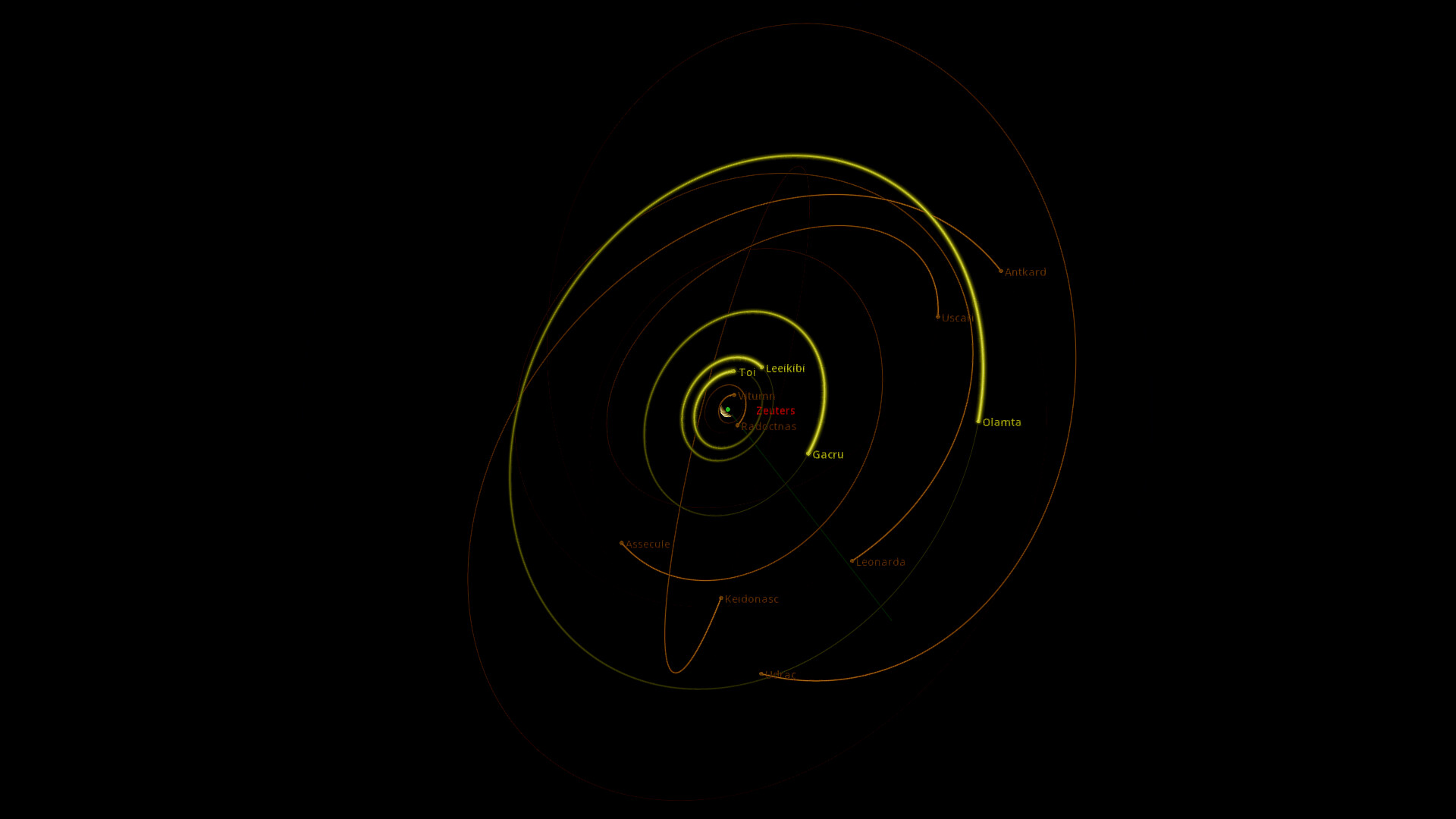Quarior Amastacia - Melyos System