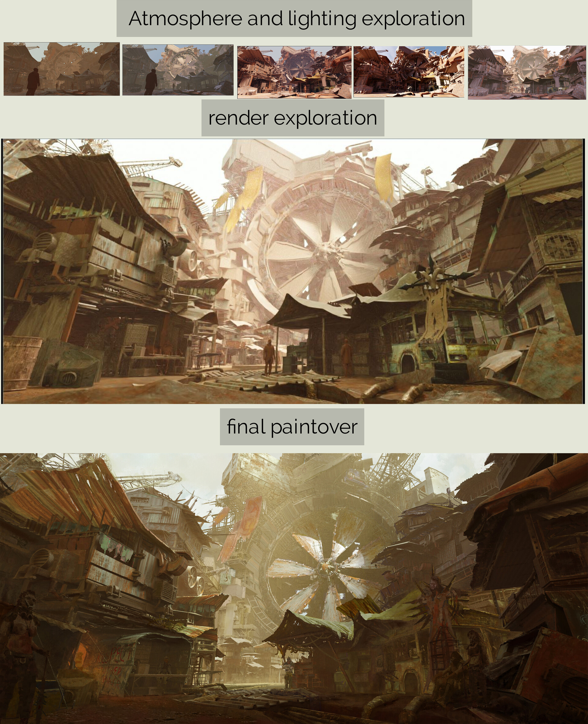 Forrest white - Pandora