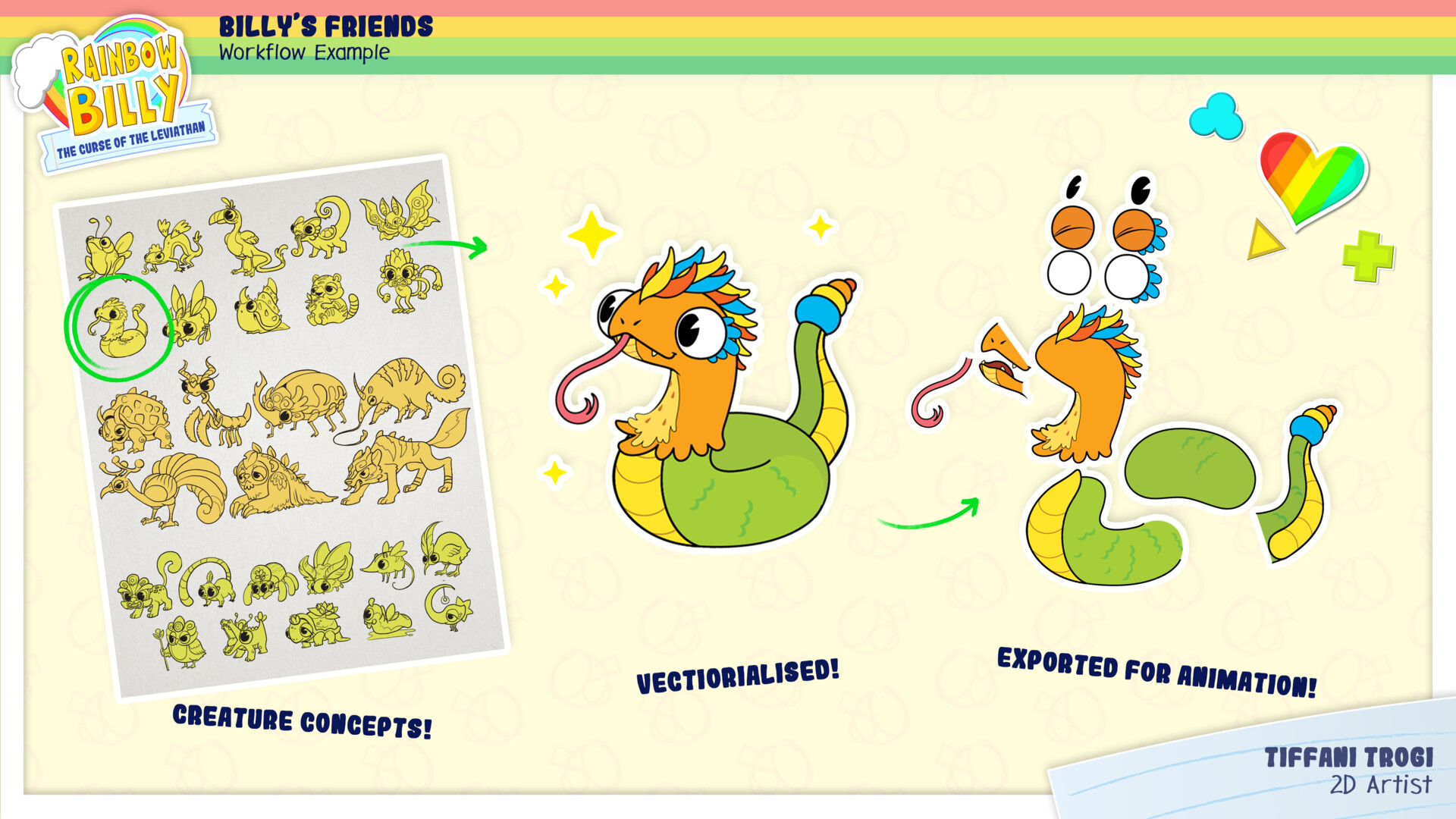 Tiffani Trogi - Concept Artist - Rainbow Billy - The Creatures