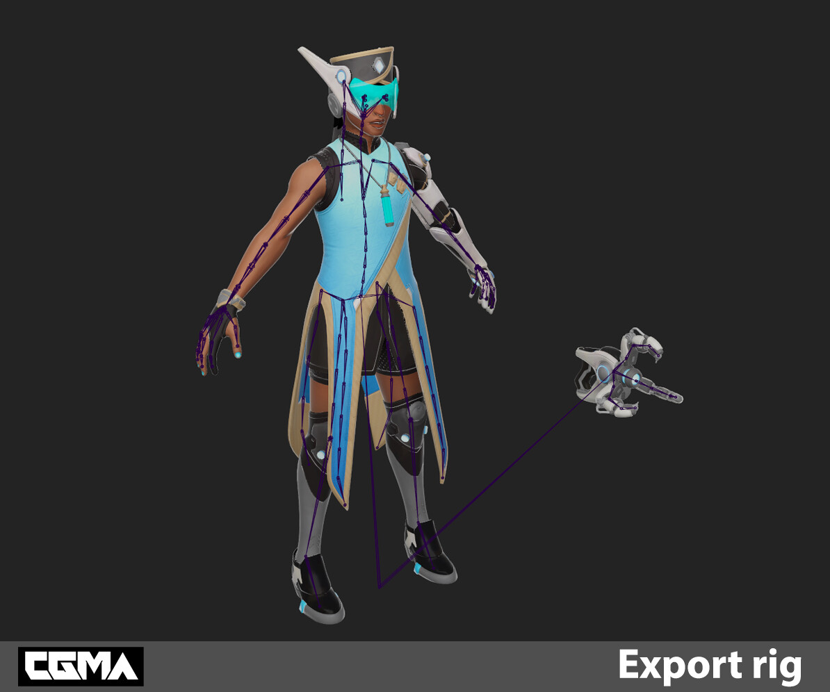 Niv Caspi - CGMA course - rigging for games