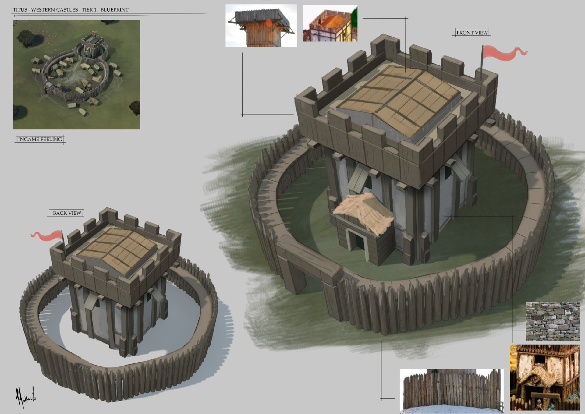 Mattias Larsson - Crusader Kings 3 - Castle tier 1