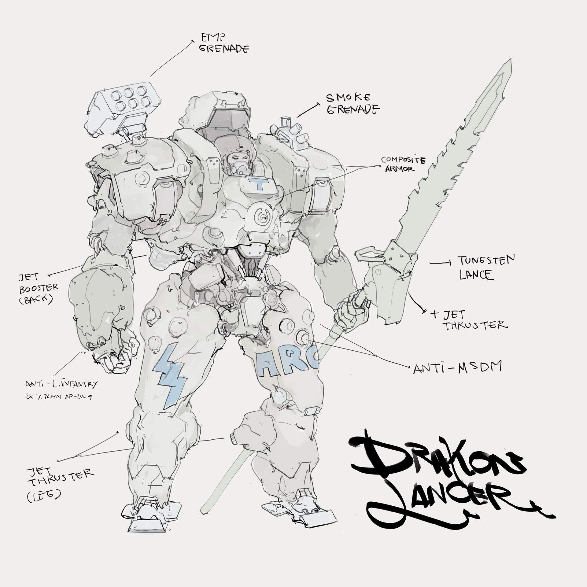 Aidil Fakhri - Dragon Lancer