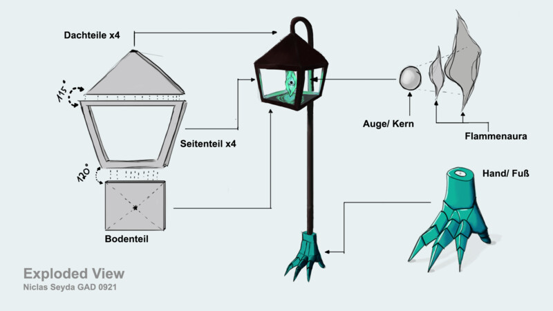 ArtStation - Niclas Seyda