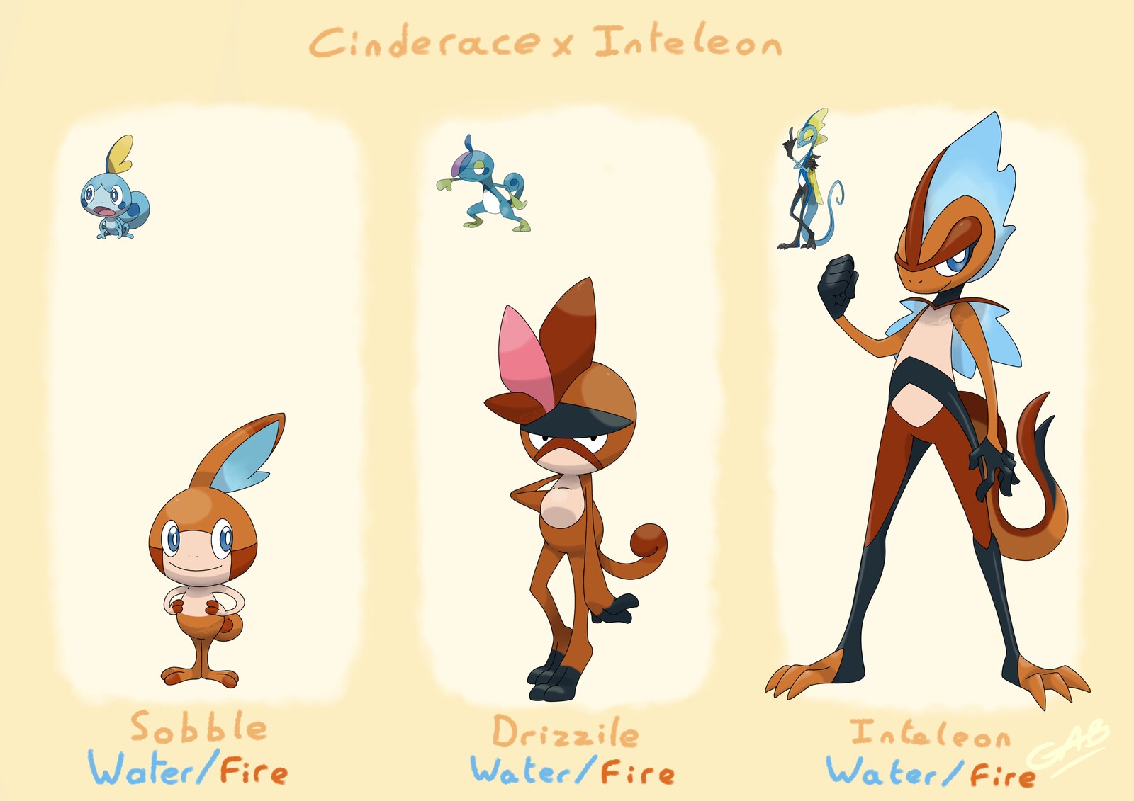 Gab Demarigny - Pokemon Hybrids!